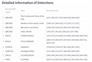 Barcode and QR Code Reader/Decoder with Deep Learning - IndustoAI